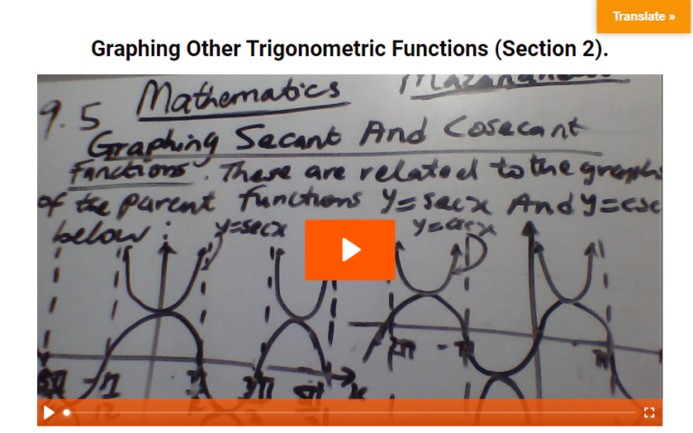 Graphing Other Trigonometric Functions (Section 1). - Mazananews